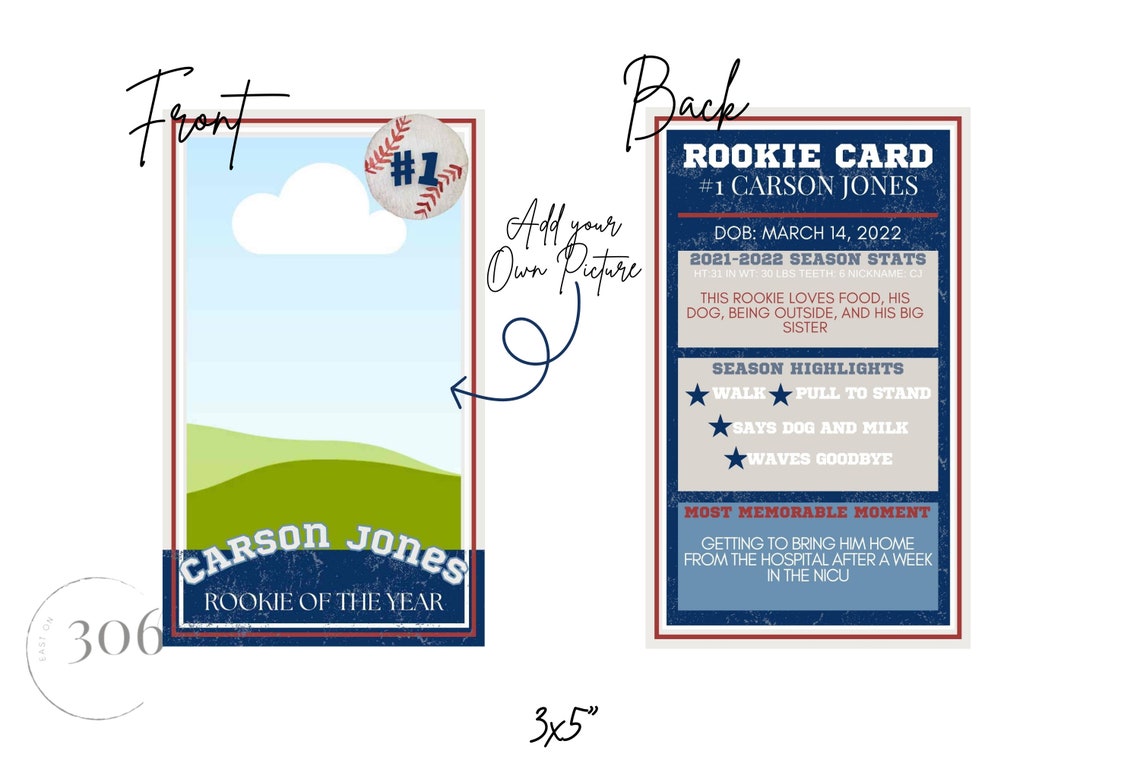 Rookie Card 1st Birthday Invitation Insert, Rookie of the Year Invite ...