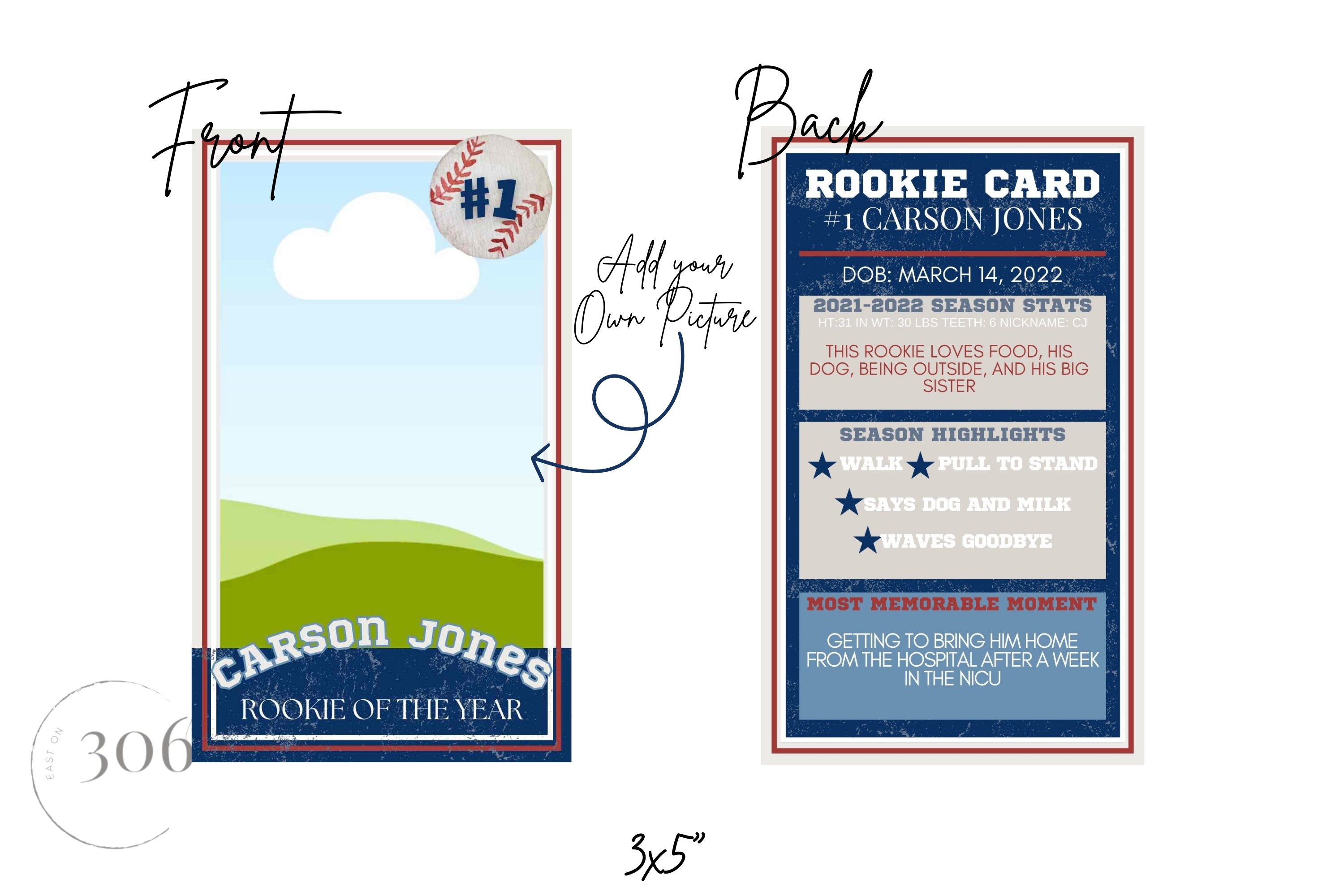 Rookie Card 1st Birthday Invitation Insert, Rookie of the Year Invite ...