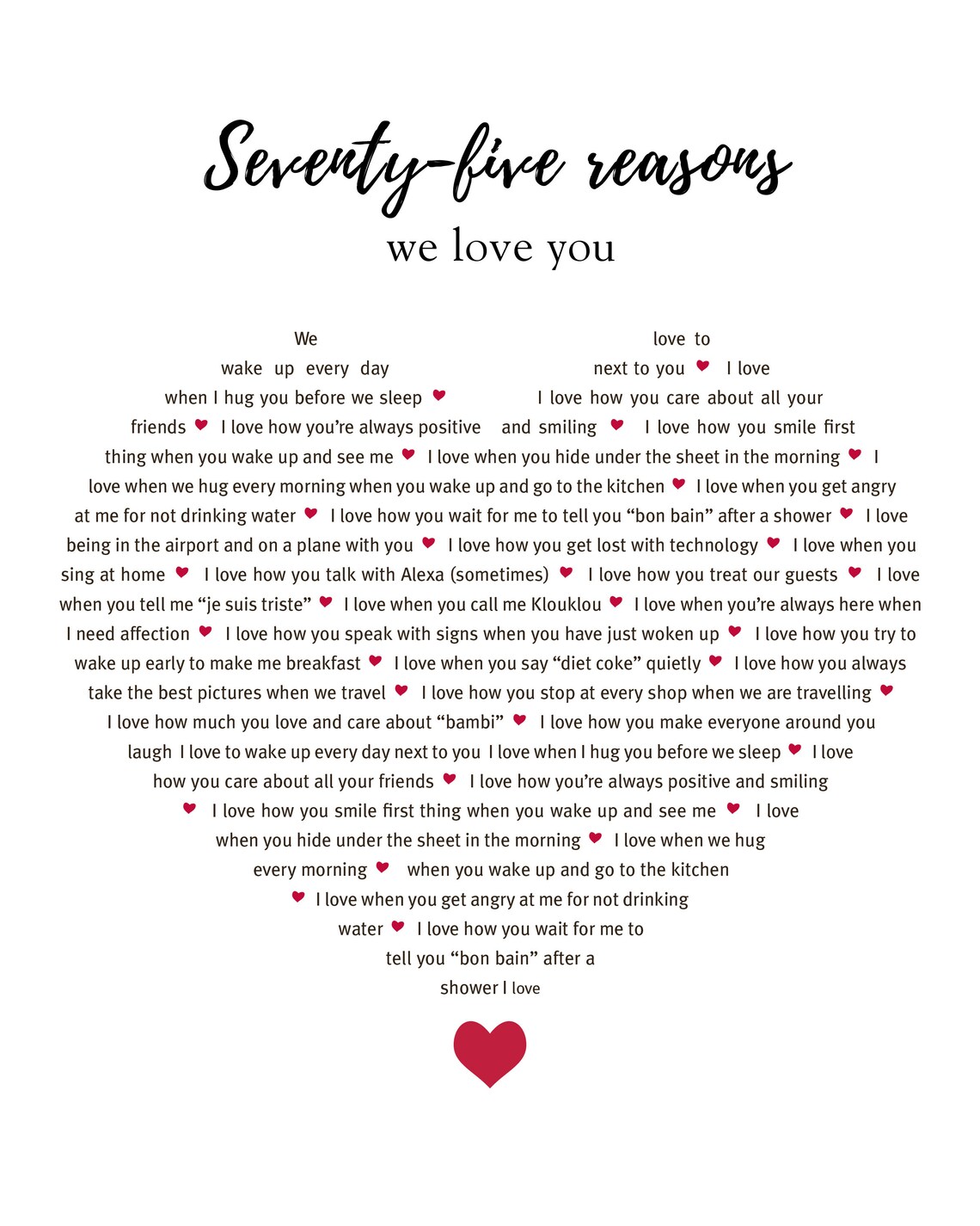 75 REASONS We Love You Personalized Birthday Gift Gift for | Etsy