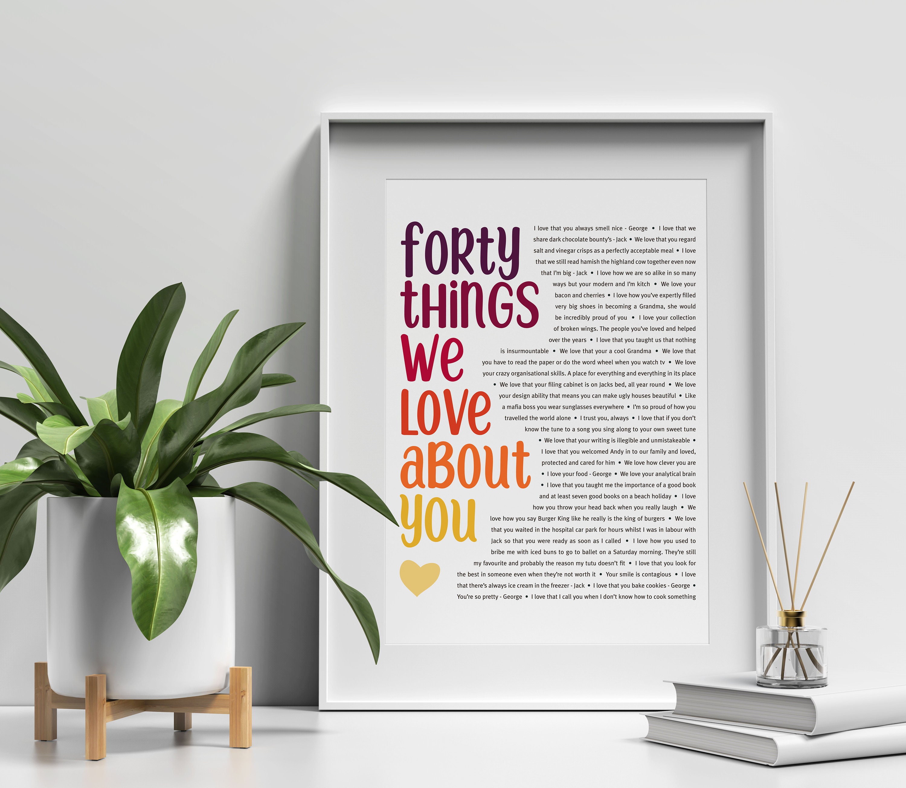 40 THINGS We Love About You 40th Birthday Brother 40th - Etsy Ireland 40 THINGS We Love About You 40th Birthday Brother 40th - Etsy Ireland