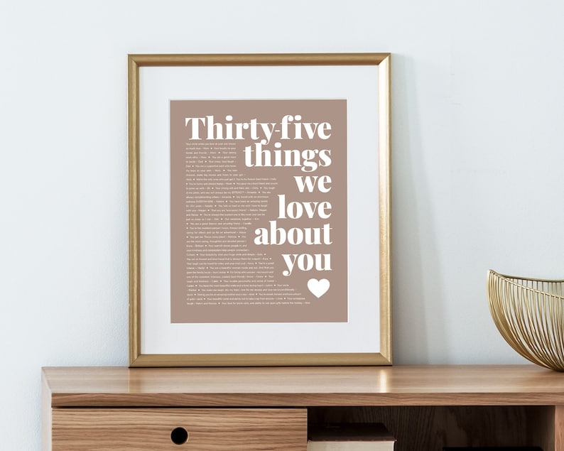 Personalized 35th Birthday Gift for Women or Men Turning 35 - Etsy