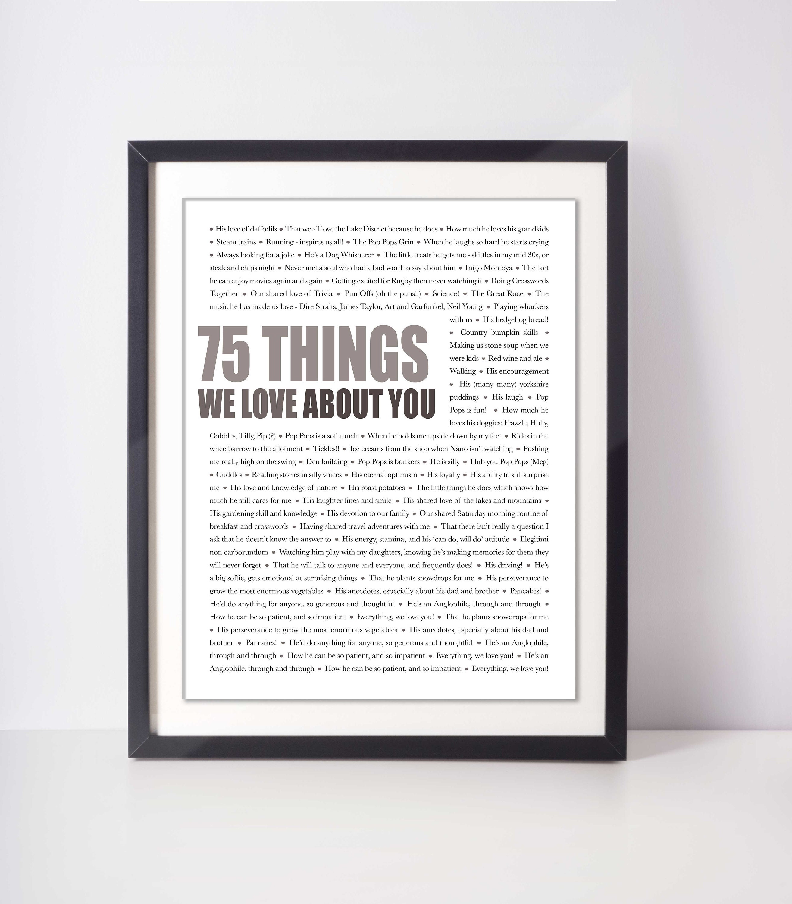 75 THINGS We Love About You 75th Birthday Gift for Uncle | Etsy