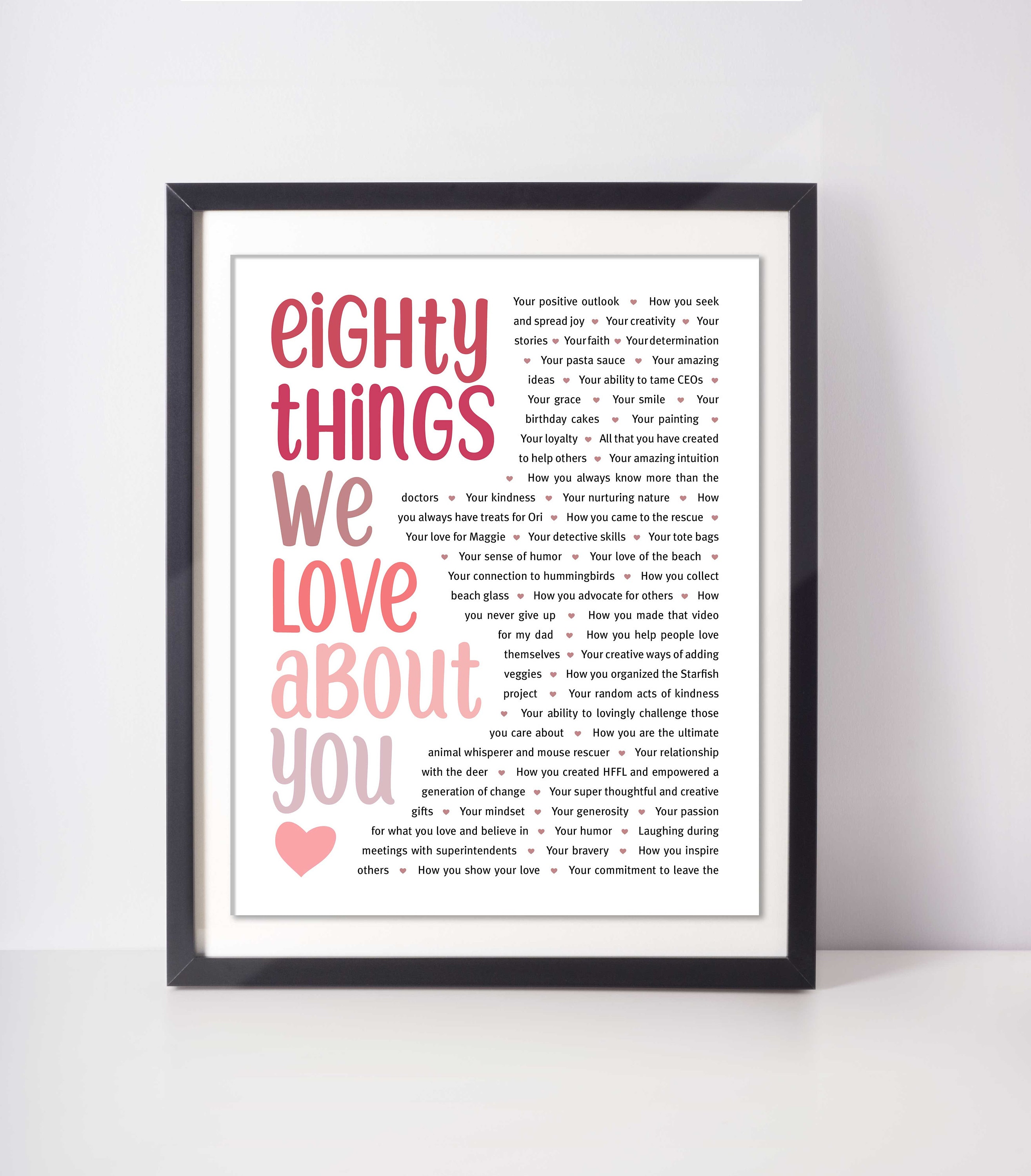 90 THINGS We Love About You; 90th Birthday; Gift for Uncle; Gift for ...