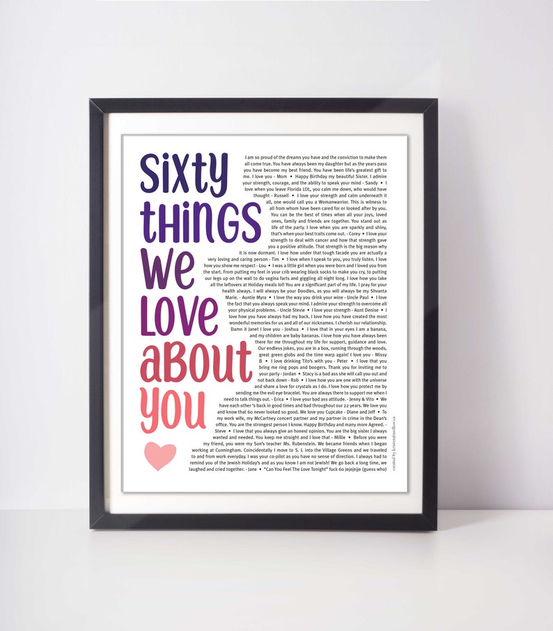 60 Things We Love About You; 60 Things We Love About You Template; 60th ...
