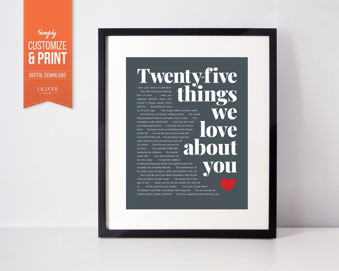 25 Things We Love About You Custom Digital Poster. Print Yourself ...