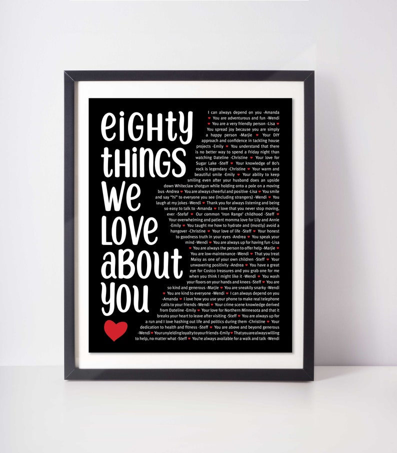 90 THINGS We Love About You; 90th Birthday; Gift for Uncle; Gift for ...