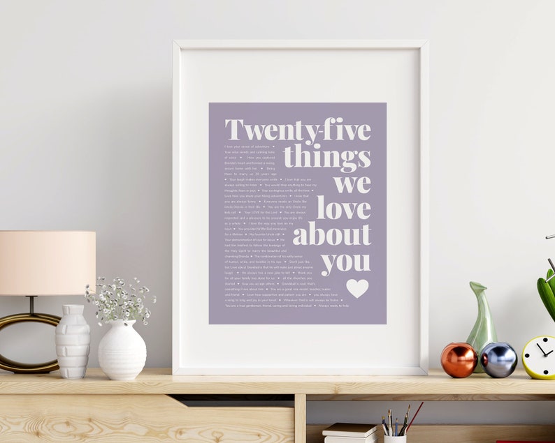 25 Things We Love About You Custom Digital Poster. Print - Etsy