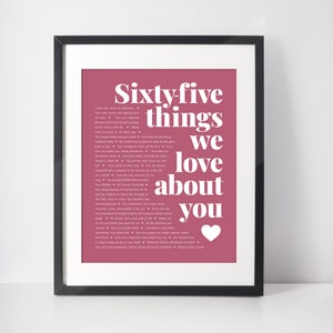 25 THINGS We Love About You; 25th Birthday Gifts for Her; Sister 25th ...