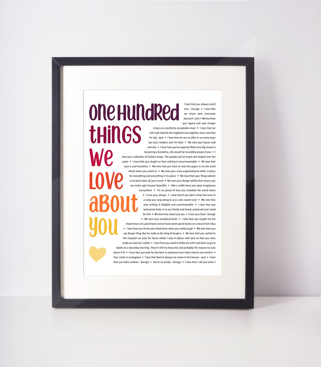 100 THINGS We Love About You; 100th Birthday; Gift for Uncle; Gift for ...