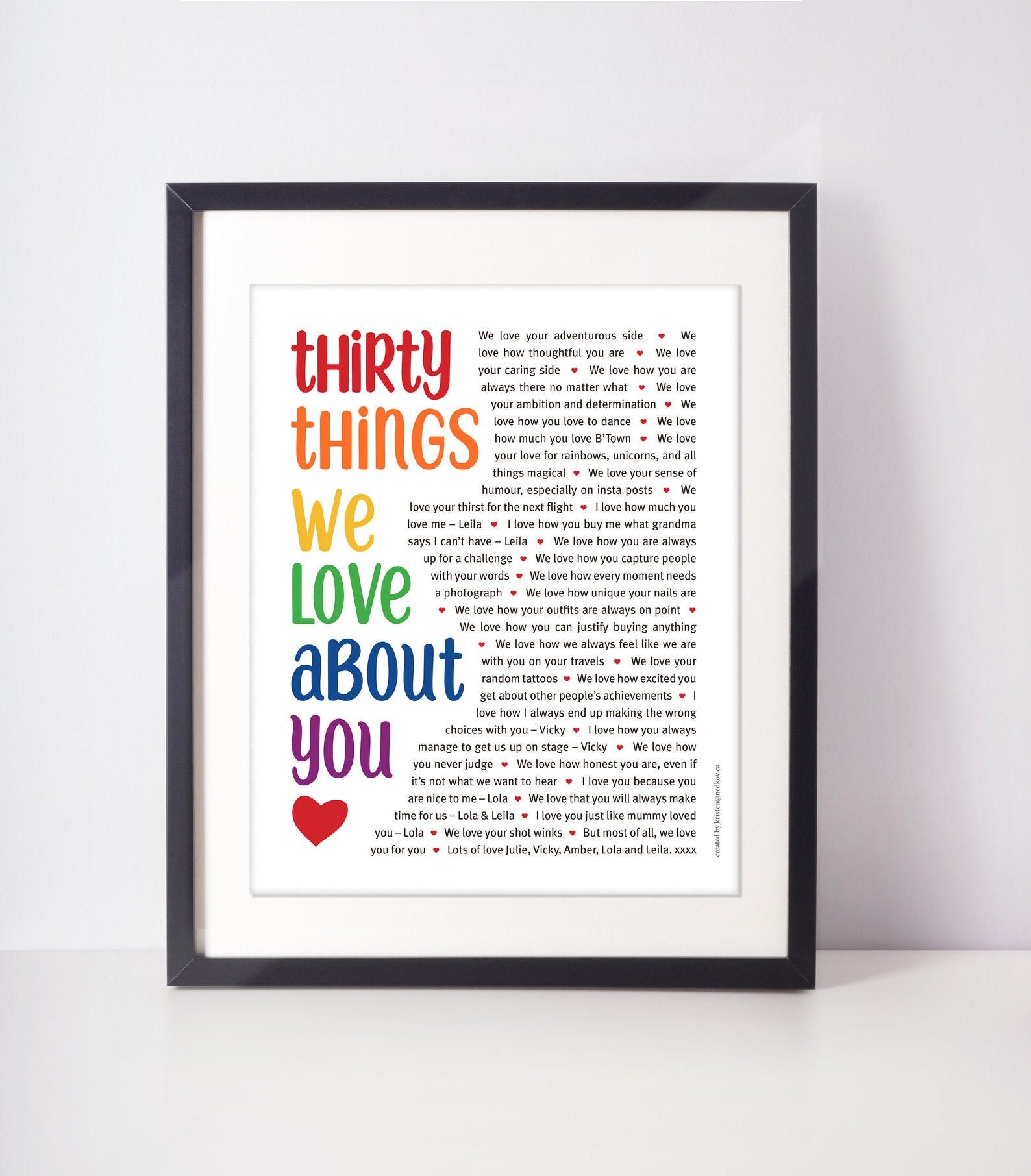 30 THINGS We Love About You; 30th Birthday; Brother 30th ; Husband's ...