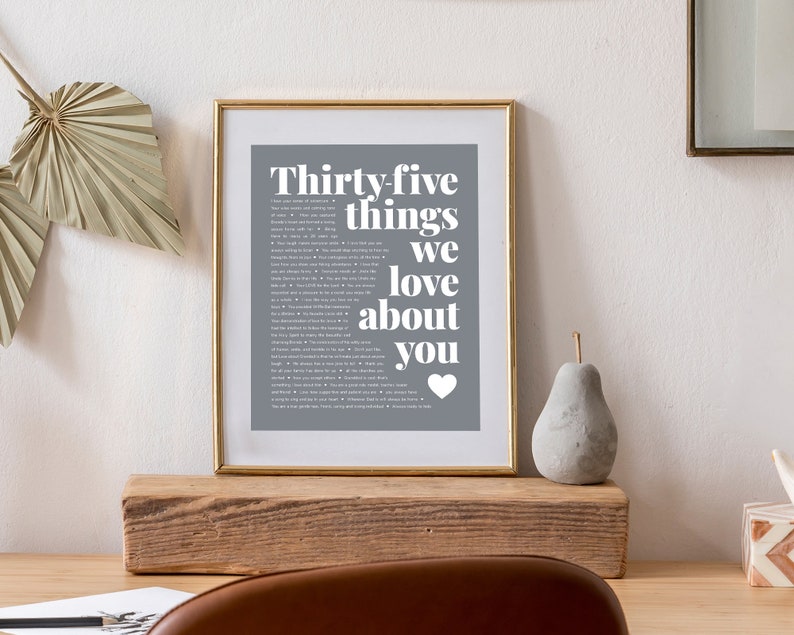 Personalized 35th Birthday Gift for Women or Men Turning 35; Reasons ...