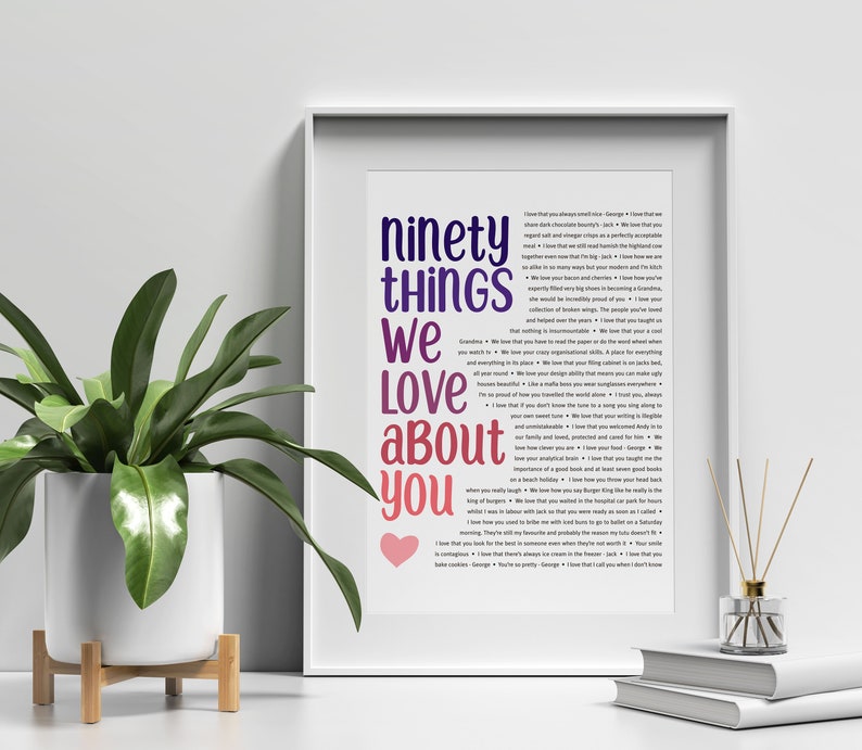 90 THINGS We Love About You; 90th Birthday; Gift for Uncle; Gift for ...