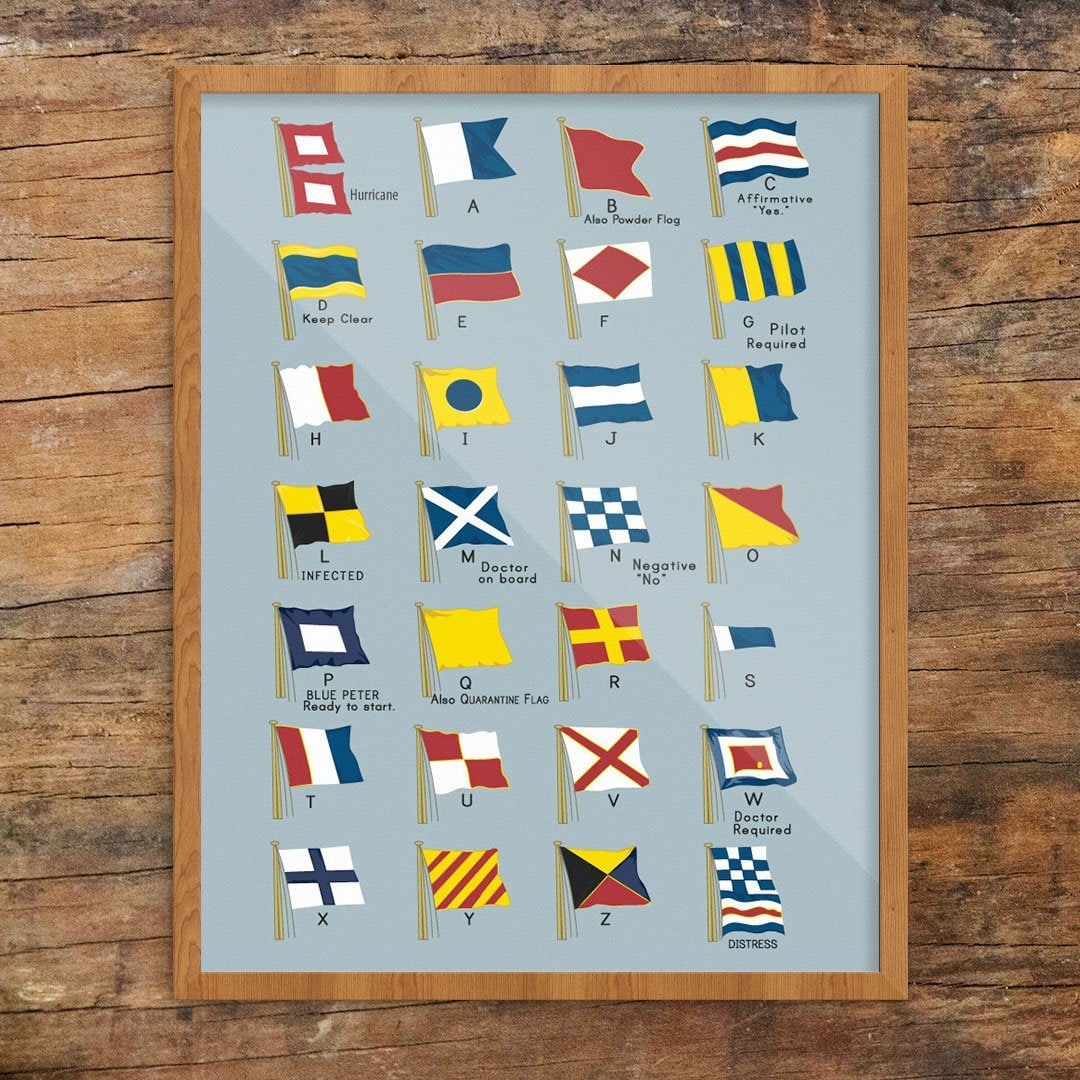 Code Flag Alphabet Print - Etsy