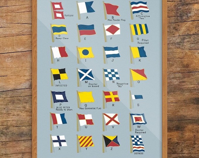 Nautical Flag Welcome Sign, Coastal Wall Decor Sign, Vintage Nautical ...