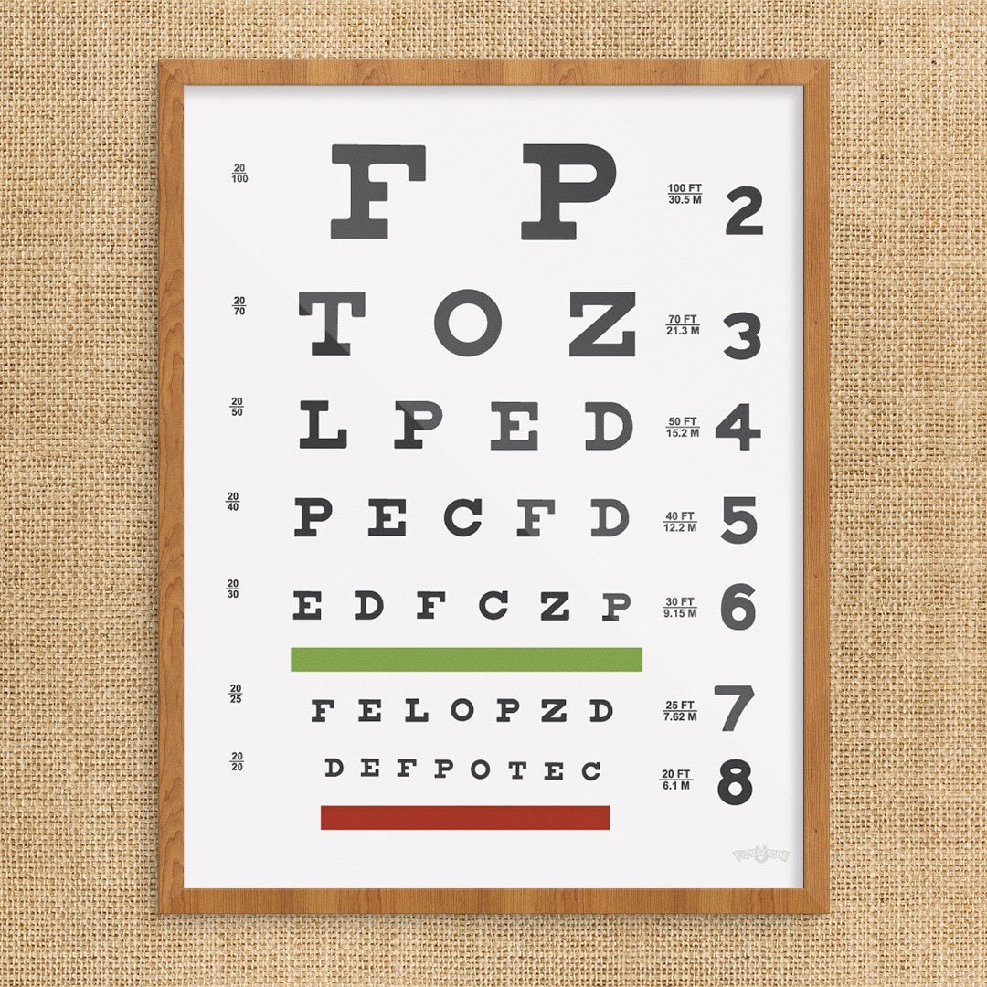 Eye Chart Print - Etsy