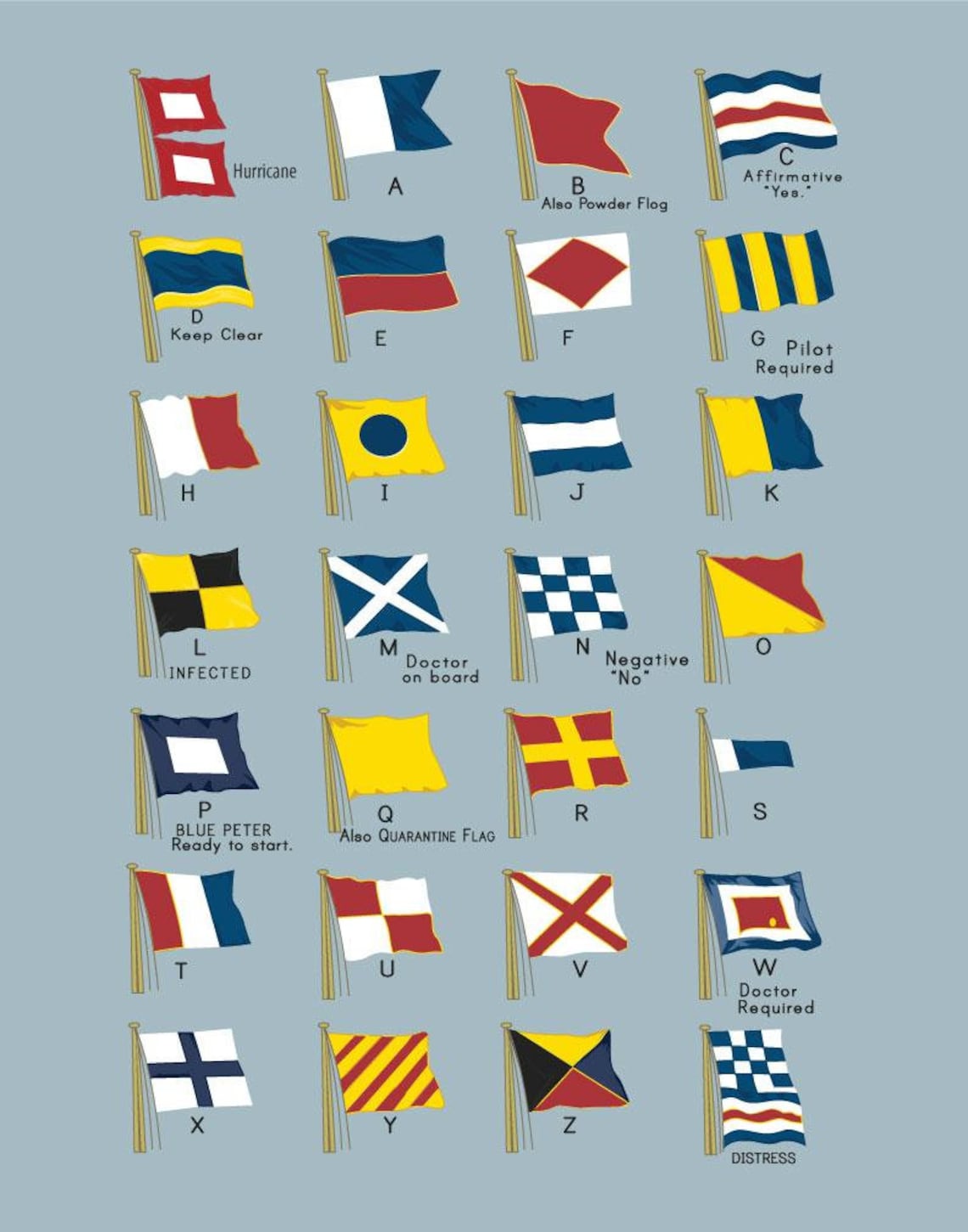 Code Flag Alphabet Print - Etsy