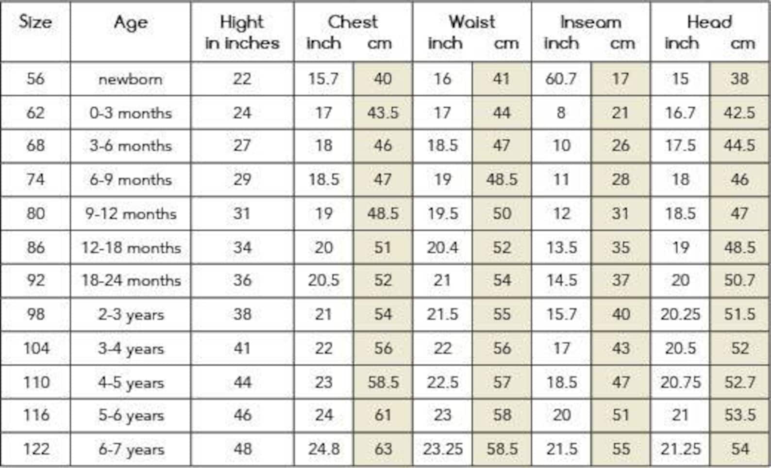 Baby Dress Pattern Pdf Baby Pattern Drawstring Dress - Etsy UK