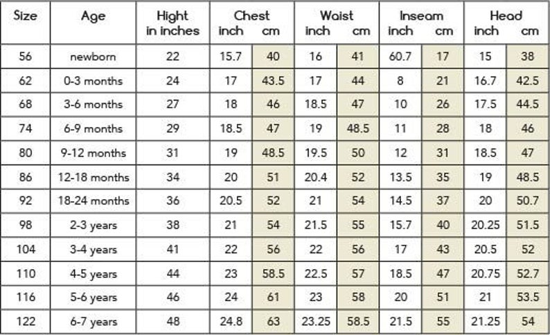 Baby Dress Sewing Pattern, Girl's Dress Pattern, Toddler Dress Pdf ...