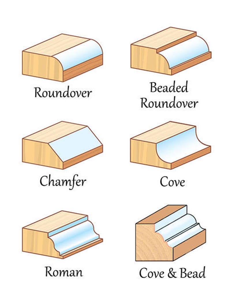 Custom Hand-lettered Sign - Etsy