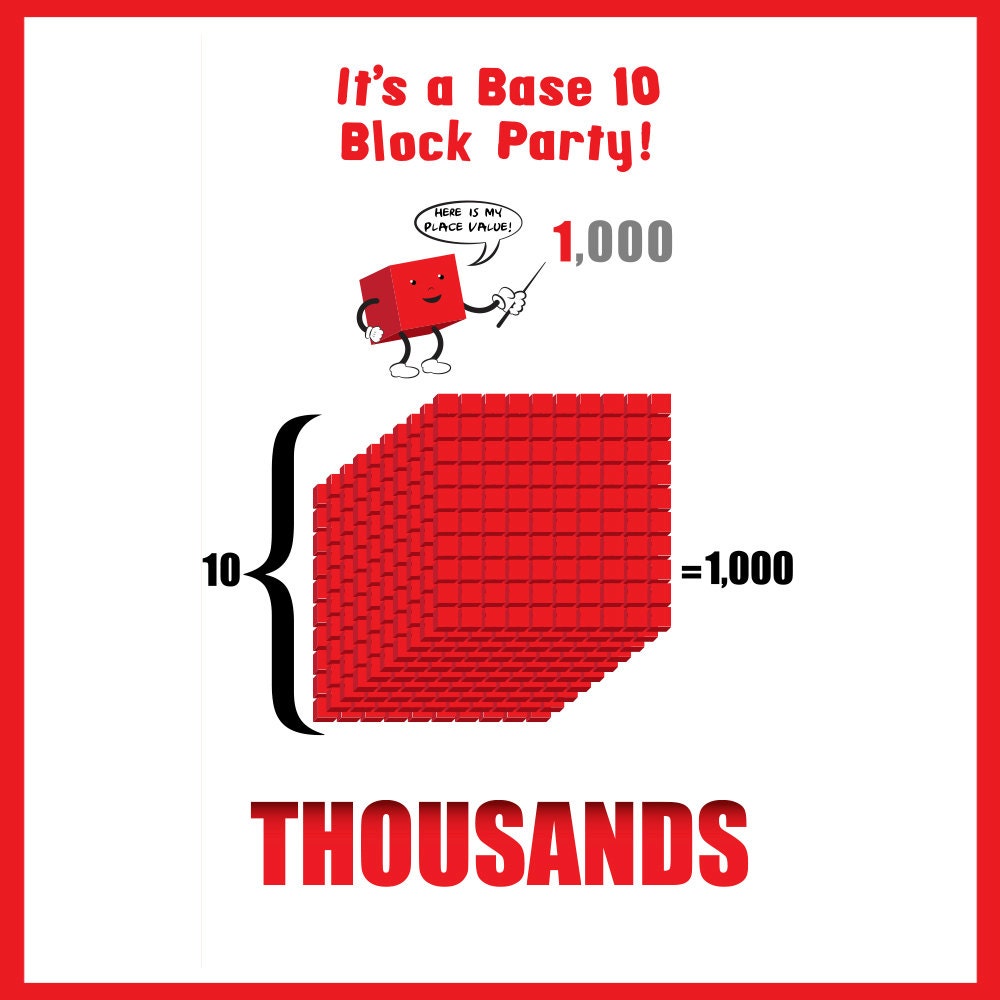 Set of 4, Base 10 Posters: Digital Posters, Printables, Instant ...