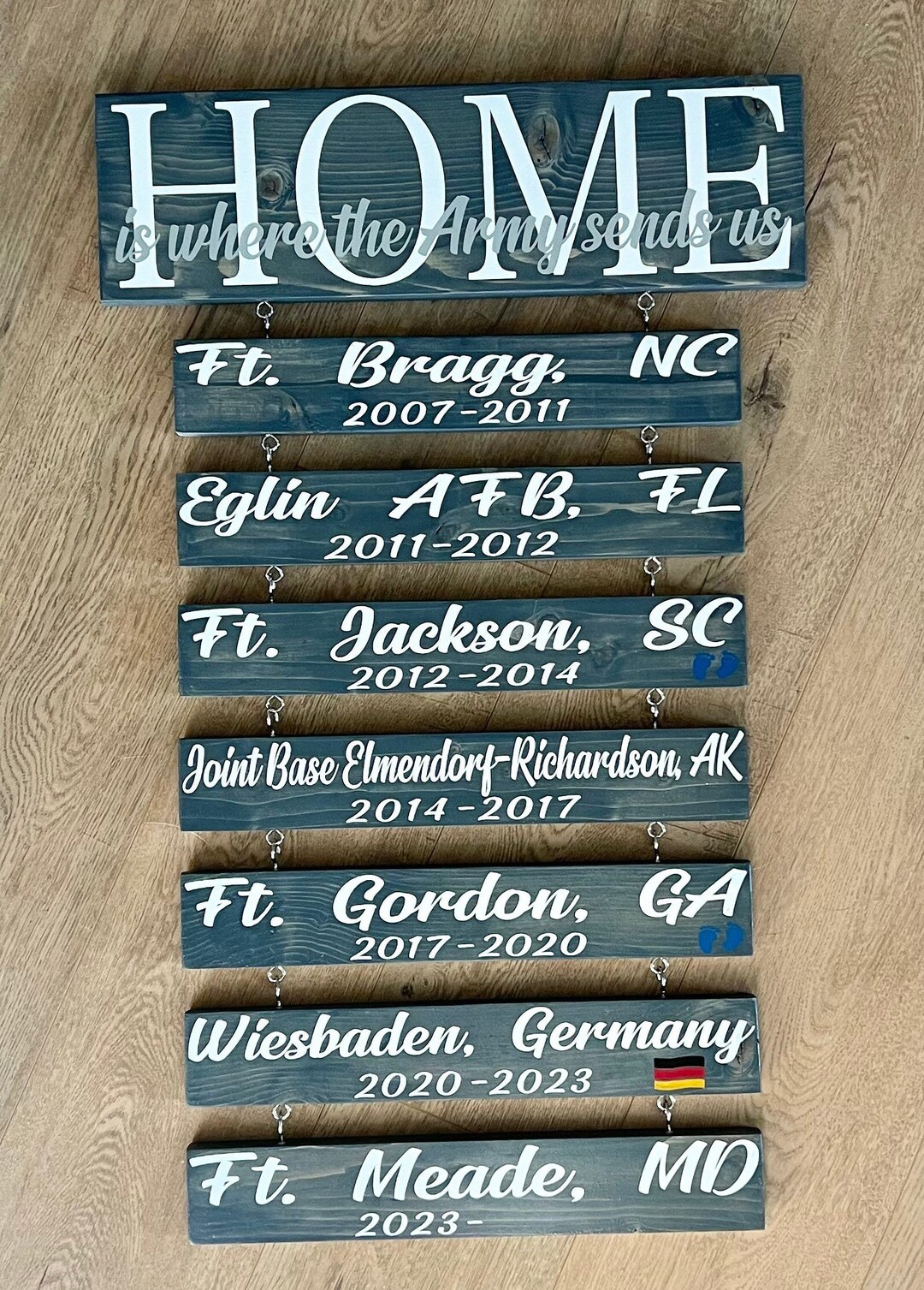 Home is Where the Military Sends Us Sign / Military Move Establishment ...