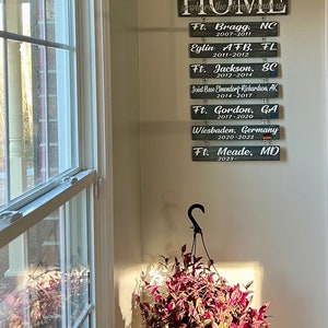 Home is Where the Military Sends Us Sign / Military Move Establishment ...