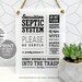 Septic Tank System Bathroom Sign ~ Ready to Print Instantly or Ship ...