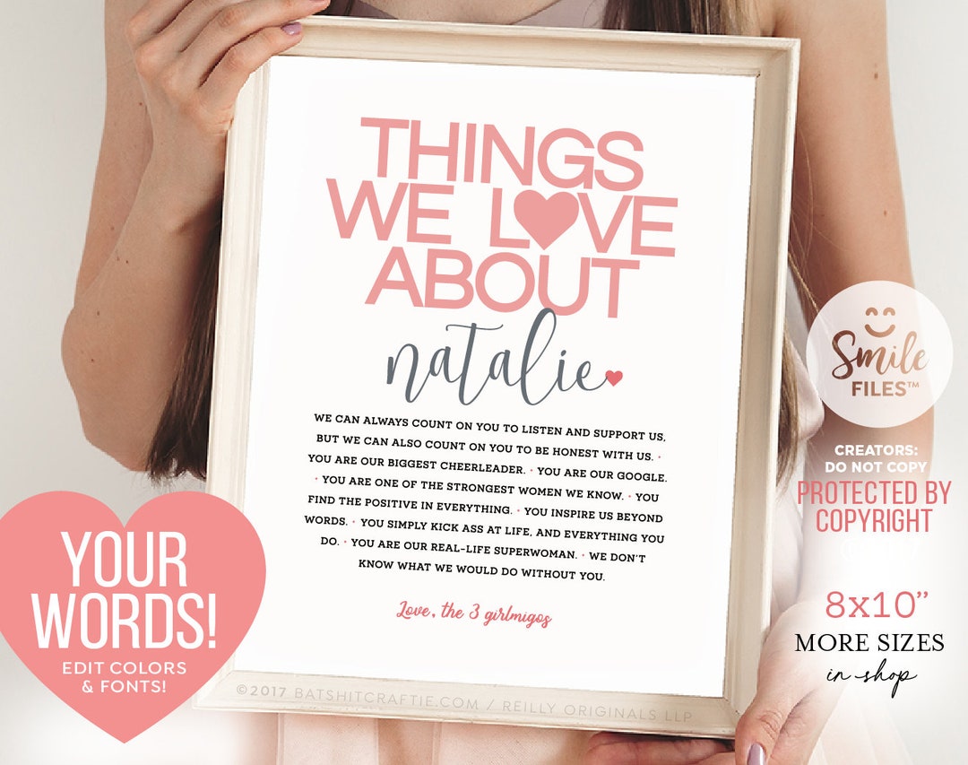 Things We Love About You Personalized Printable ~ Self-editable 8x10 ...