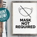 Masks NOT Required Printable SIGN Modern Poster for Businesses Making ...