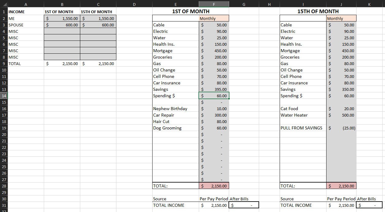 Zero Based Budget Spreadsheet 2023 ZBB23 - Etsy UK
