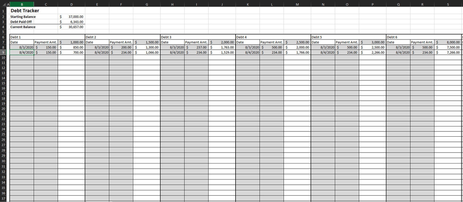 Zero Based Budget Spreadsheet 2023 ZBB23 - Etsy UK
