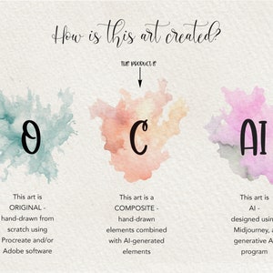 Floral Alphabets Letters, Watercolor Letter Clipart PNG Bundle, Floral ...