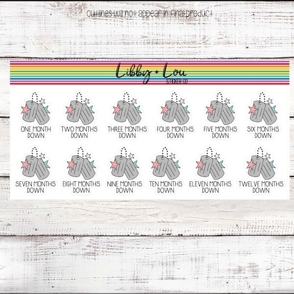 Deployment Countdown - Etsy