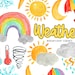 Watercolor Clipart Weather Temperature Science Forcast - Etsy