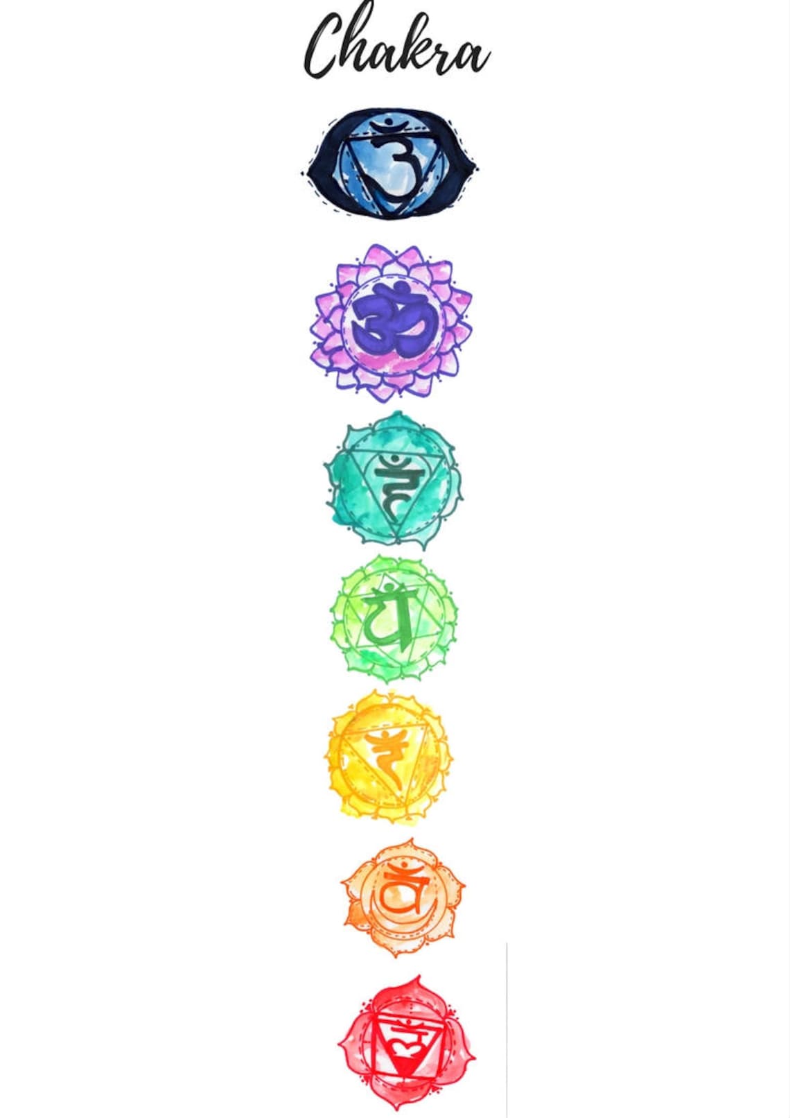 Watercolor Clip Art Chakra Clip Art Rainbow Clip Art Zen - Etsy