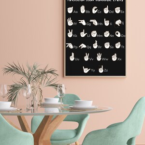 American Sign Language ASL Wall Poster - Etsy