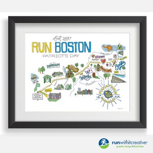 Boston Marathon - Etsy
