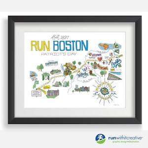 Boston Marathon - Etsy