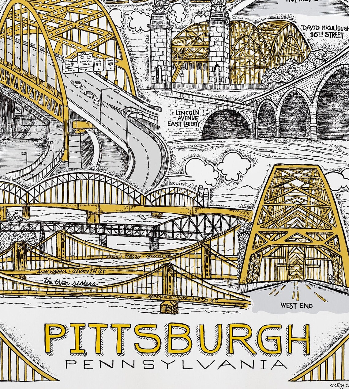 Pittsburgh Bridges Art Print: Steel City Wall Decor - Etsy