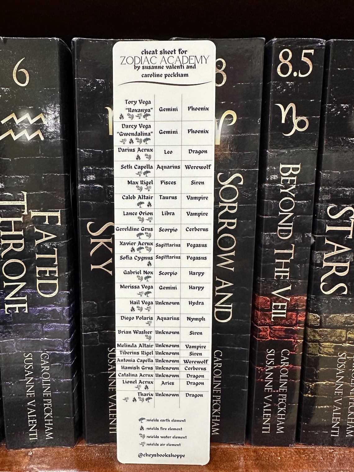 Zodiac Academy Cheatsheet Bookmark: Character Guide - Etsy