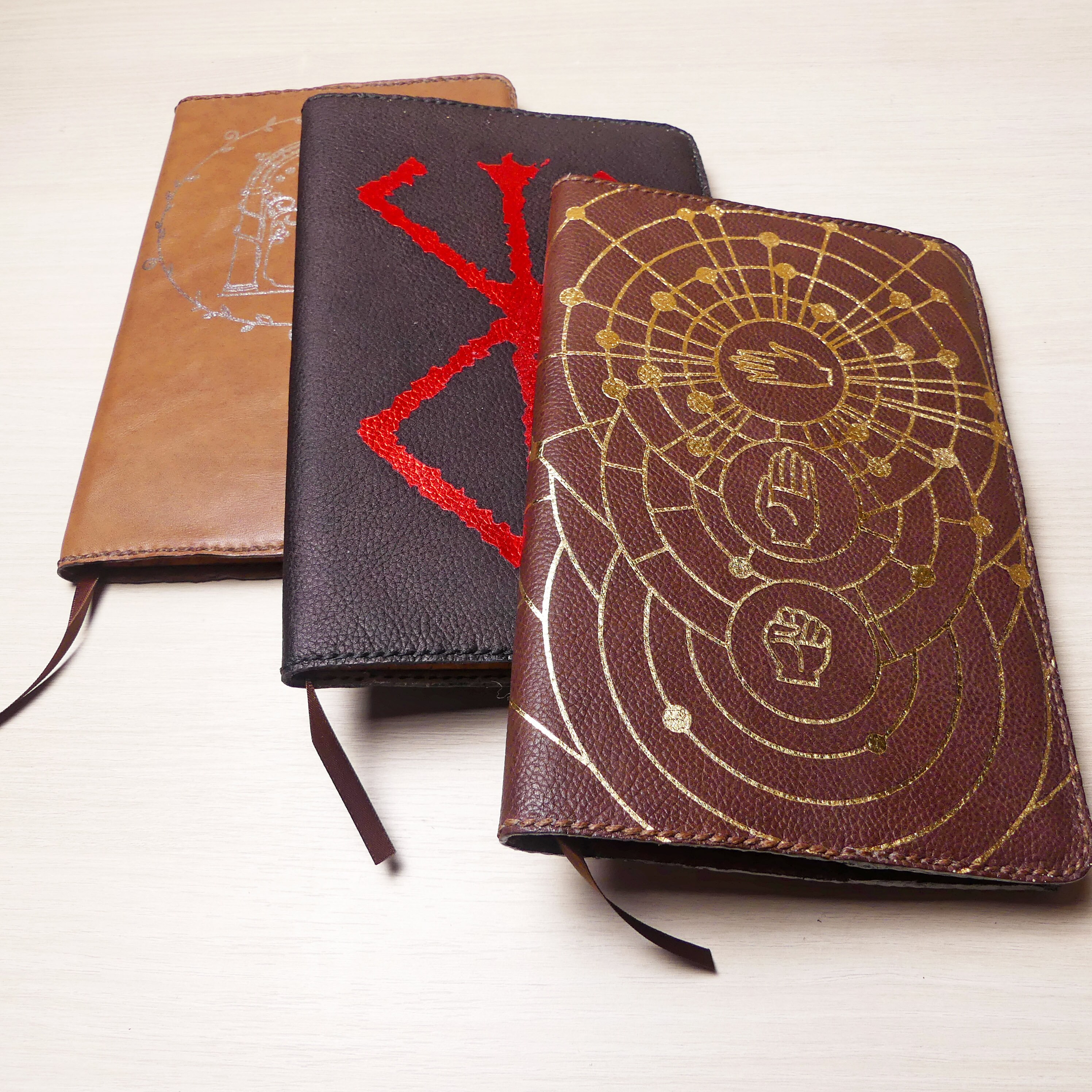 Red Book of Westmarch LOTR Notebook LOTR Inspired Notebook - Etsy