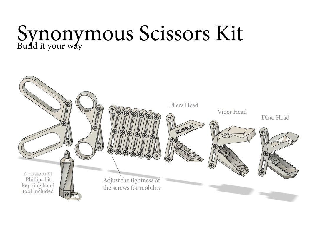 Synonymous Scissors Kit (3D Printed Customizable Tool) - Etsy