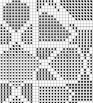 Evolution Cross Stitch Pattern PDF - Etsy