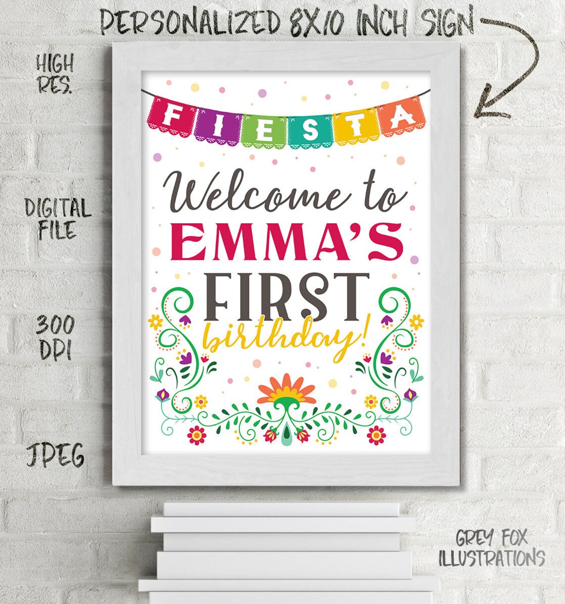 Fiesta Party Sign Fiesta Welcome Sign Fiesta Party Fiesta - Etsy