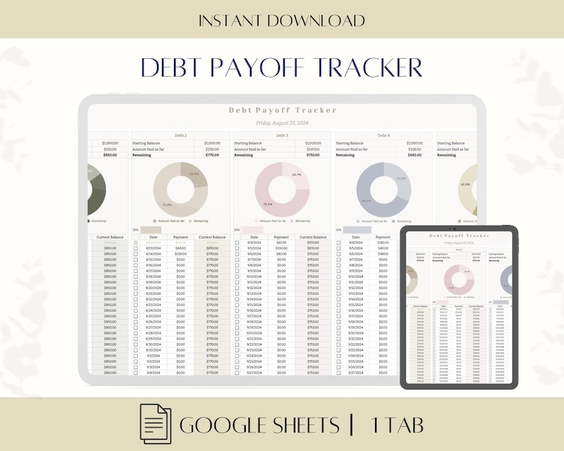 Debt Tracker | Debt Payoff Spreadsheet | Google Sheets | Finance ...