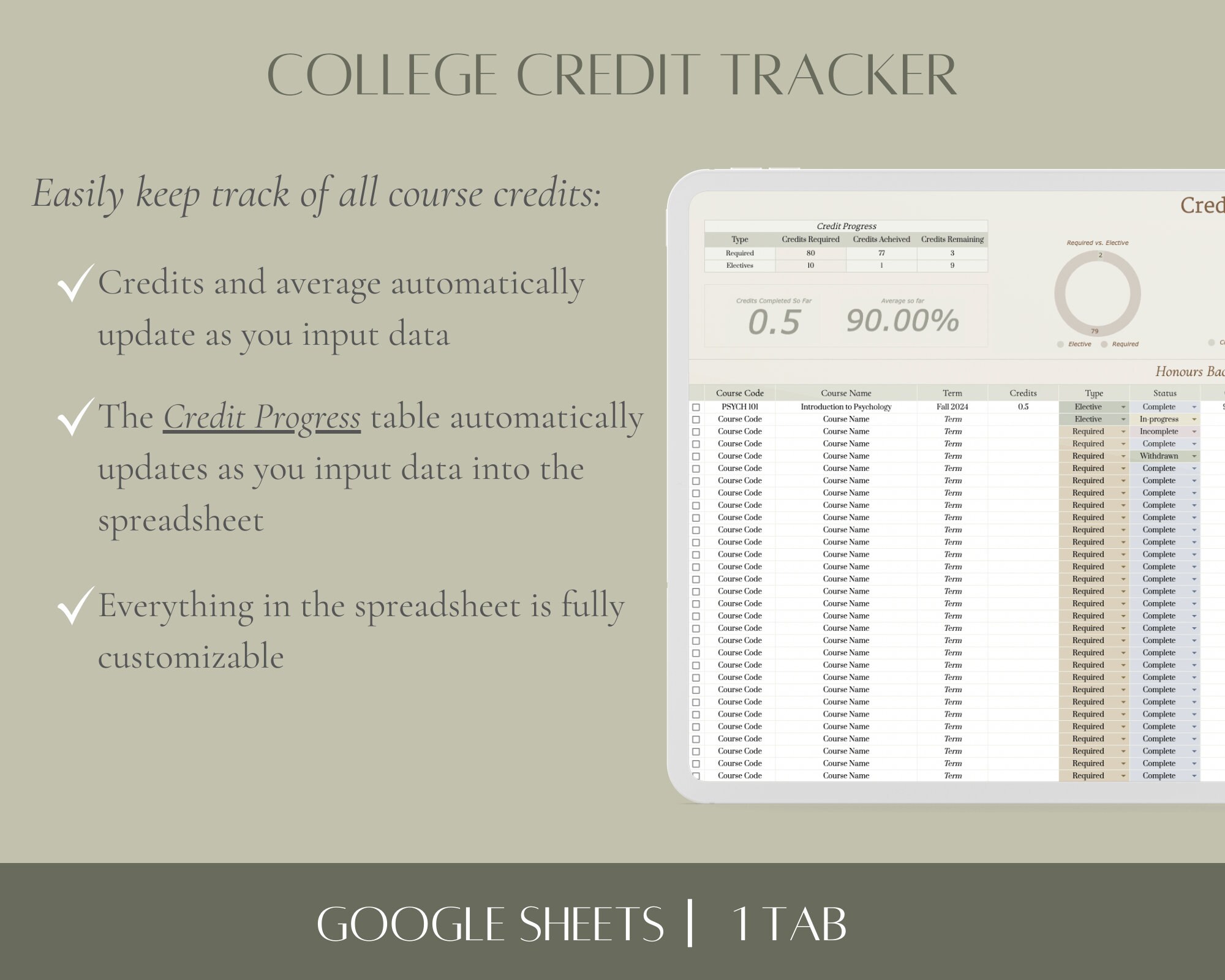 College Credit Planner: Google Sheets Degree Tracker (digital Download ...