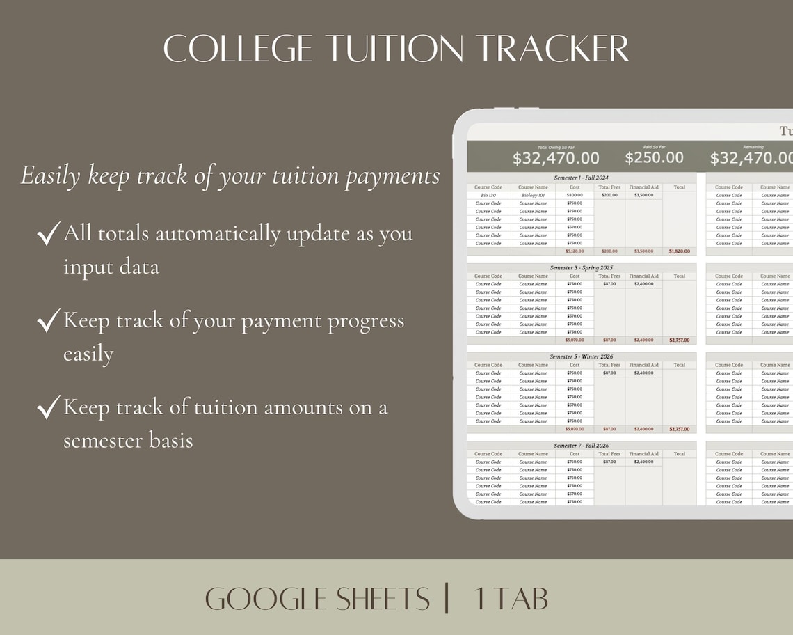 College Tuition Tracker | University Tuition Tracker | Tuition Spreadsheet | Google Sheets ...