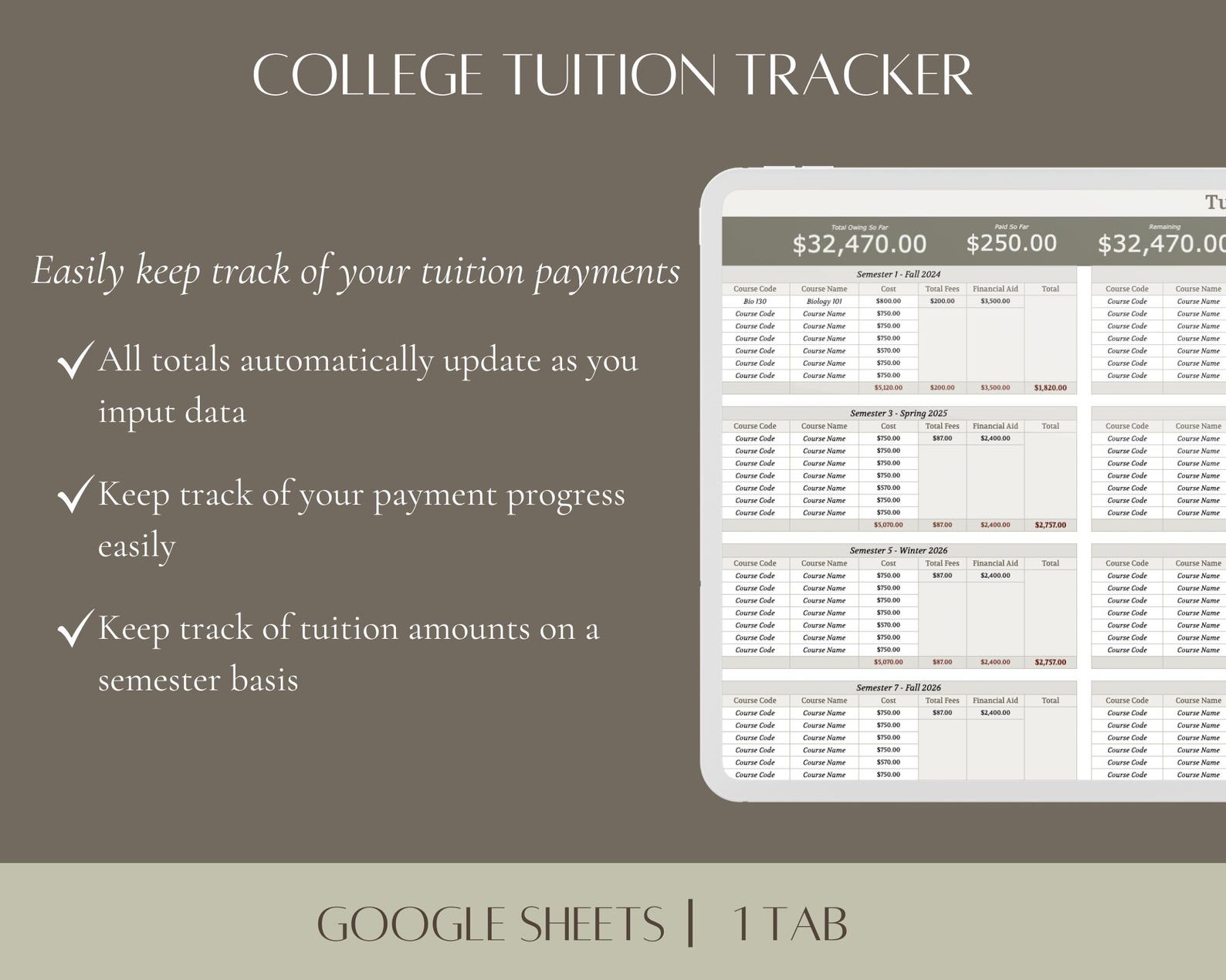 College Tuition Tracker | University Tuition Tracker | Tuition Spreadsheet | Google Sheets ...