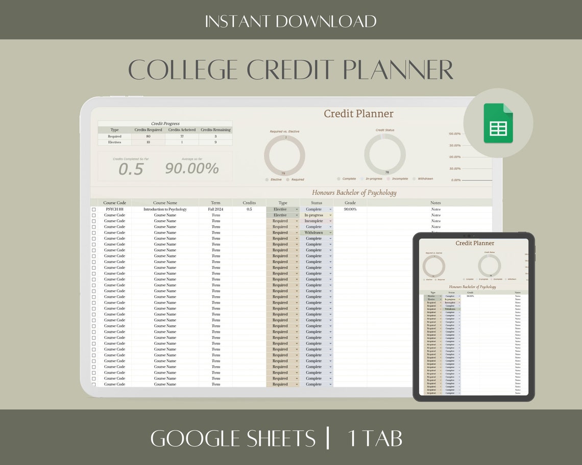 College Credit Planner: Google Sheets Degree Tracker (digital Download ...