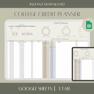 College Credit Planner: Google Sheets Degree Tracker (digital Download ...